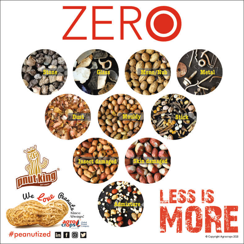 Peanut & Us - Agrocrops